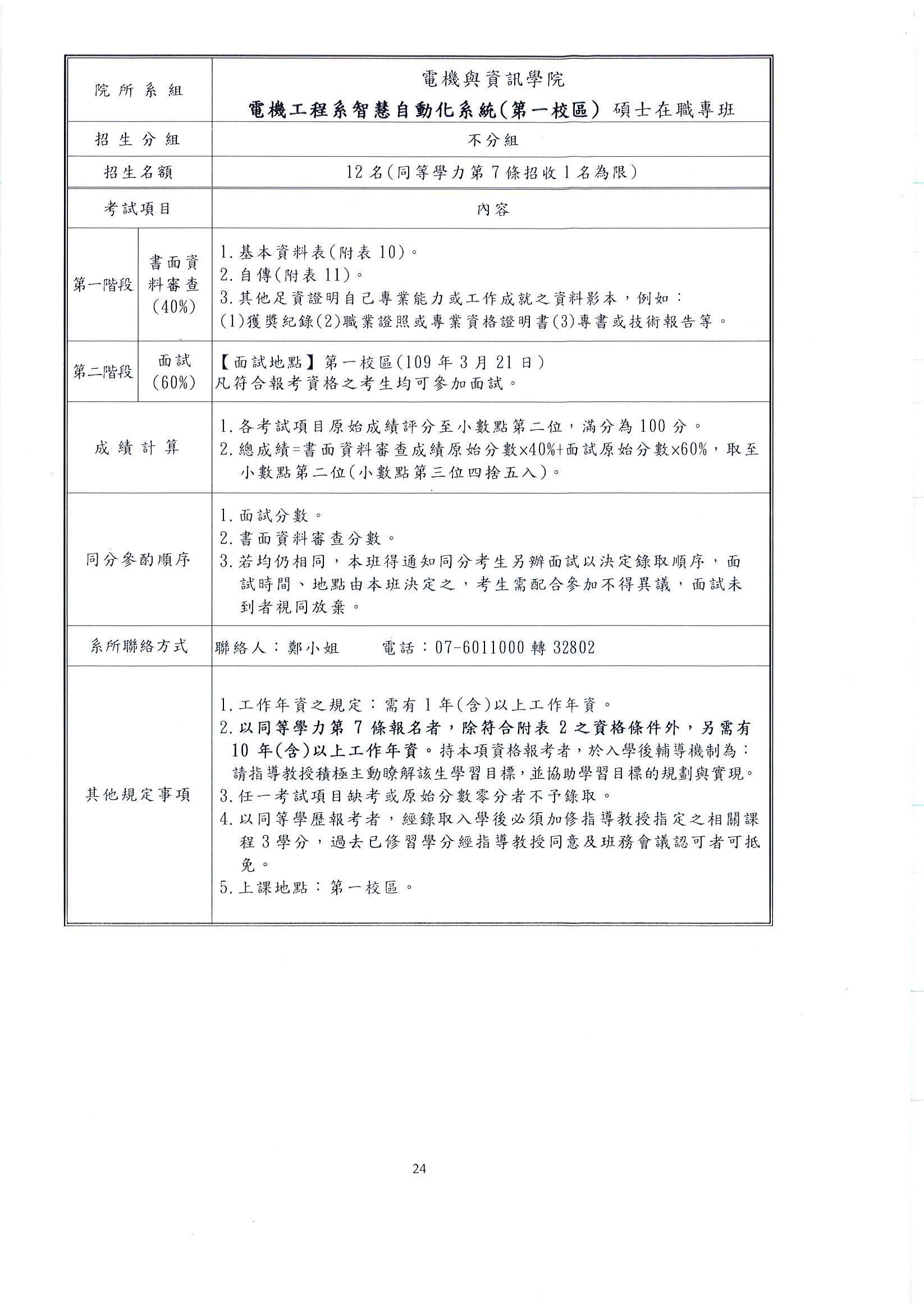 碩士在職專班考試